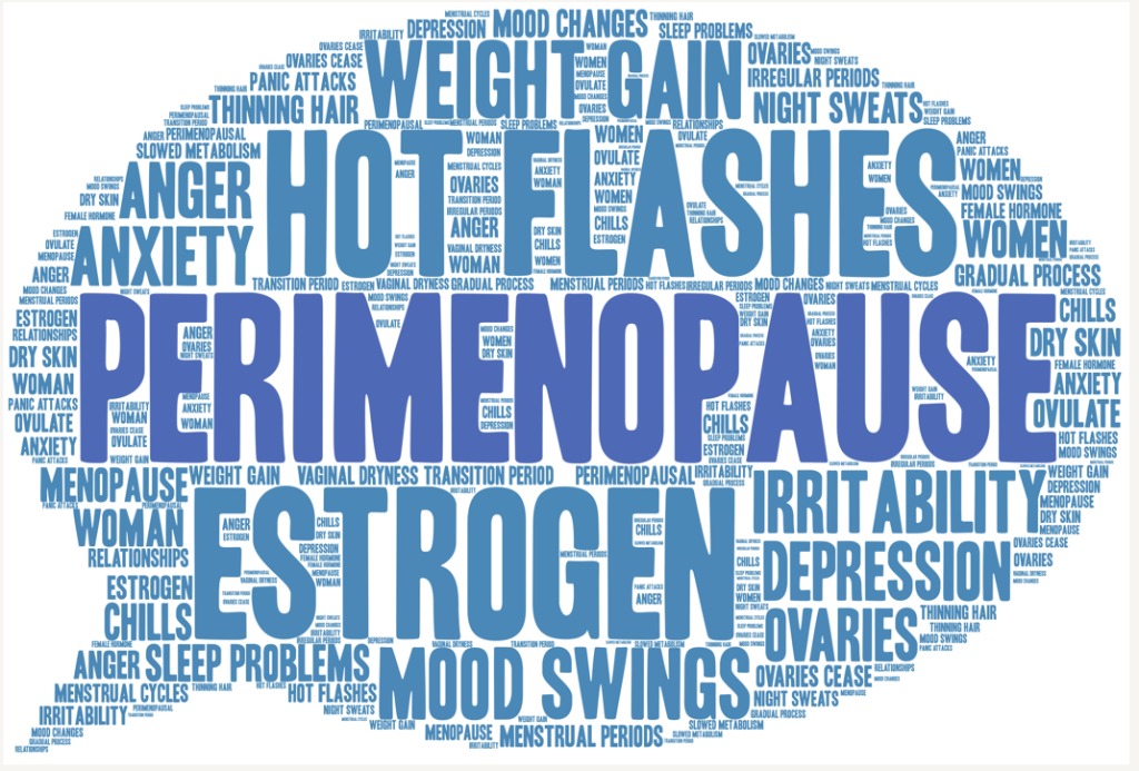 30 Lesser-Known Perimenopause Symptoms